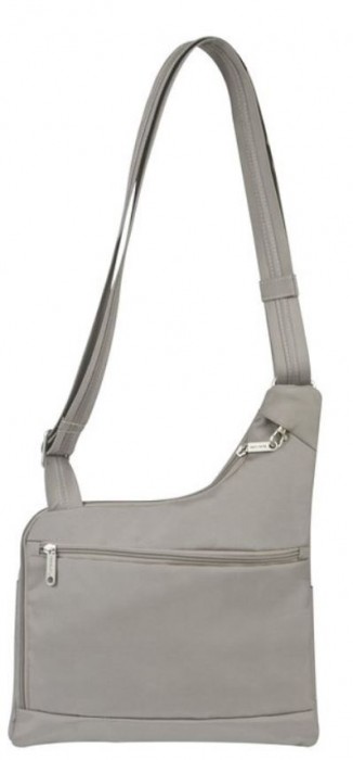 Best Anti-Theft, RFID Secure Bag For Travel